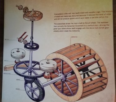 Traditional water-powered corn mills - Donard Imaal History